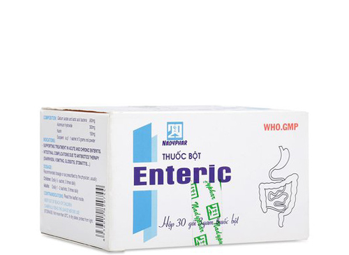 Enteric | BvNTP